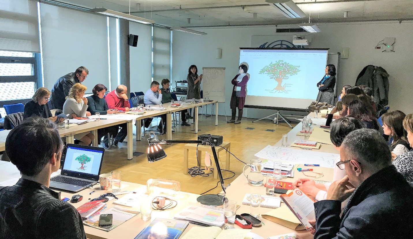 FAO, UNDP scale up education on climate change in Montenegro | Yunga-UN ...